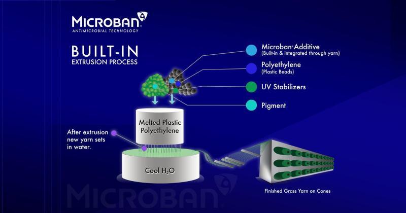 Microban technology, 99% Cleaner & Fresher, Temecula, CA